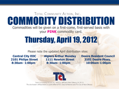 comm | Total Community Action