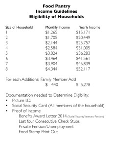 July-2014-Commodity-Notice-guidelines | Total Community Action