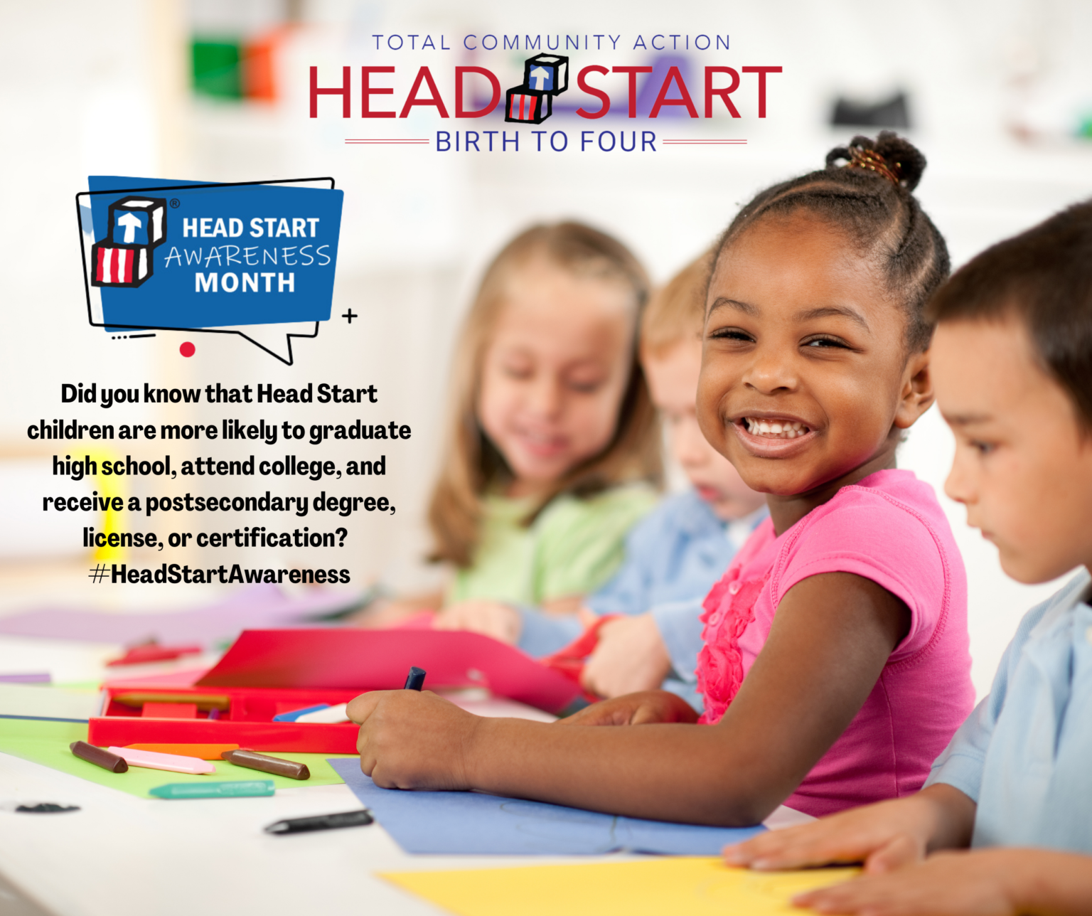 Head Start Awareness Month Info | Total Community Action